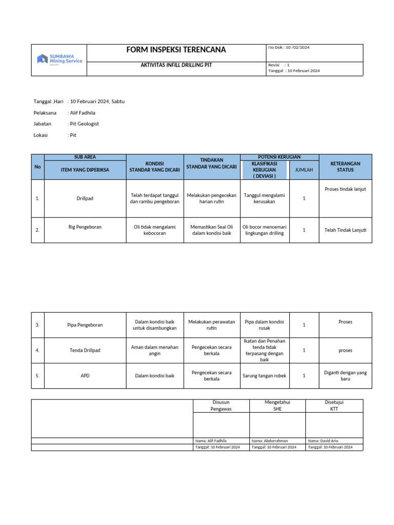 SK 02 Form Inspeksi Terencana | PDF