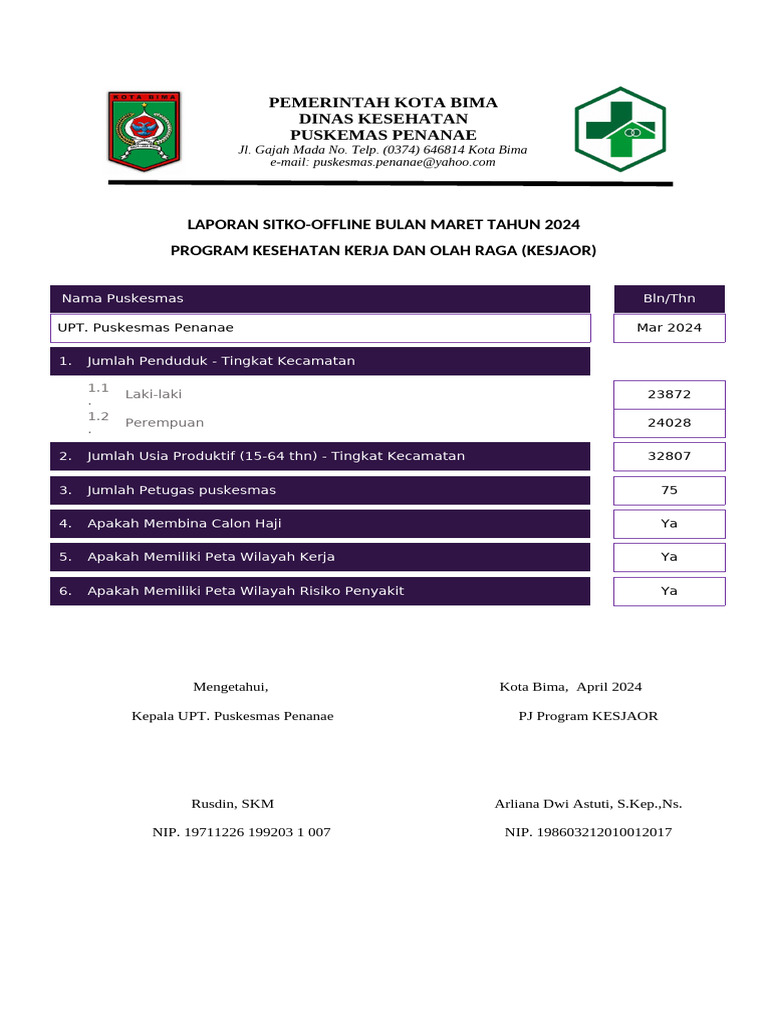 Sitko Maret 2024 | PDF