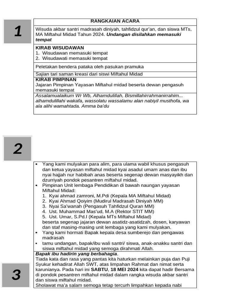 Teks MC Wisuda | PDF