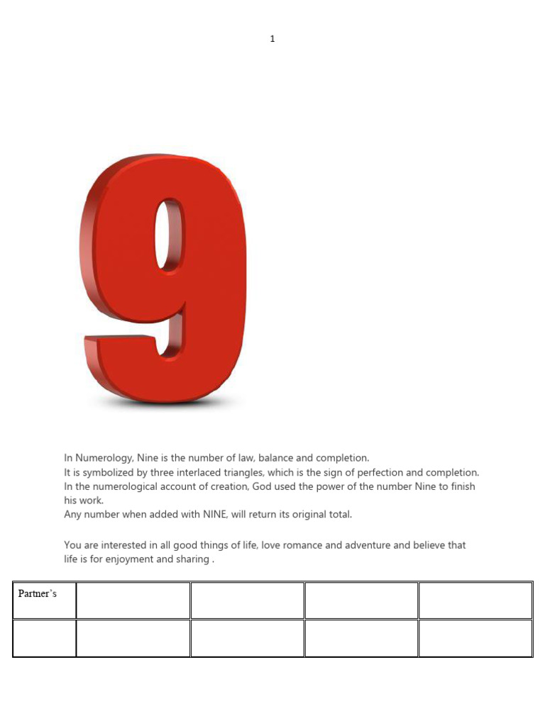 Interaction of Number 9 With Other Numbers | PDF