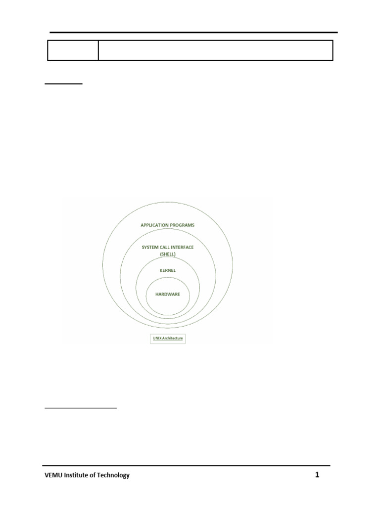 JNTUA Operating Systems Lab Manual R20 | PDF