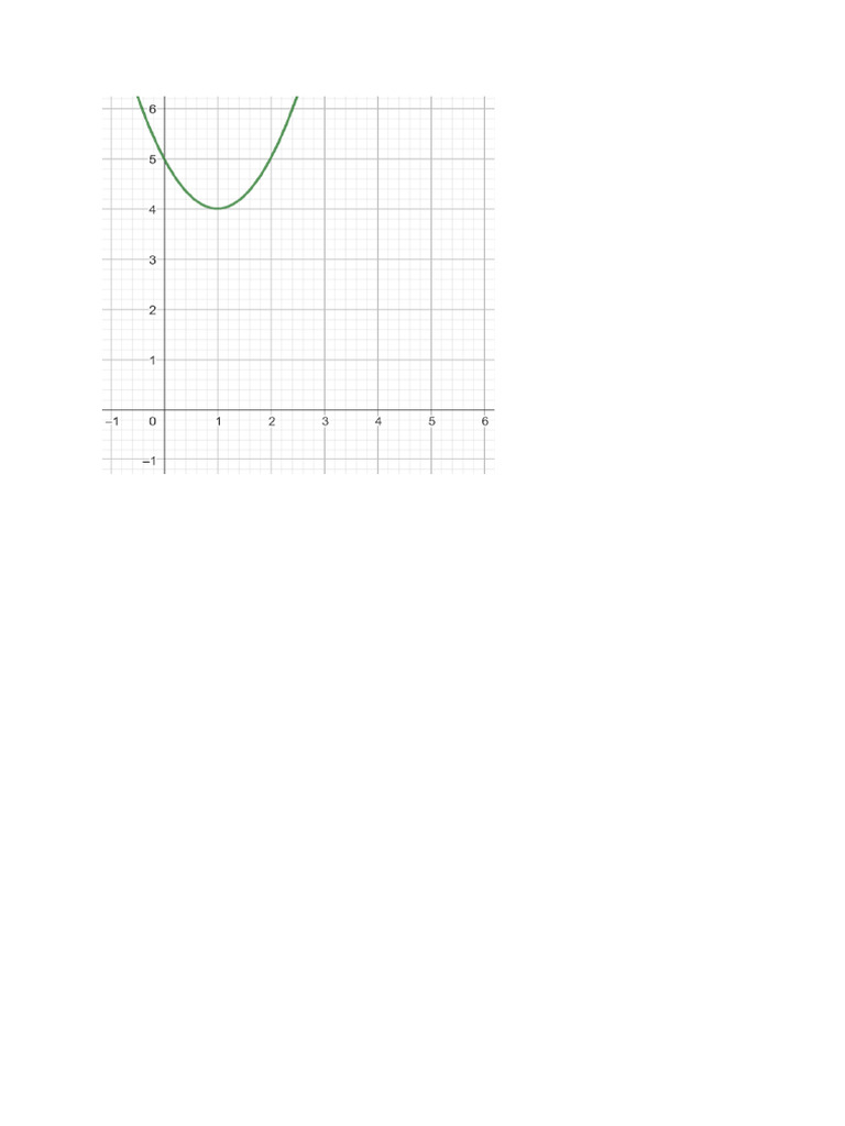 Parabola | PDF