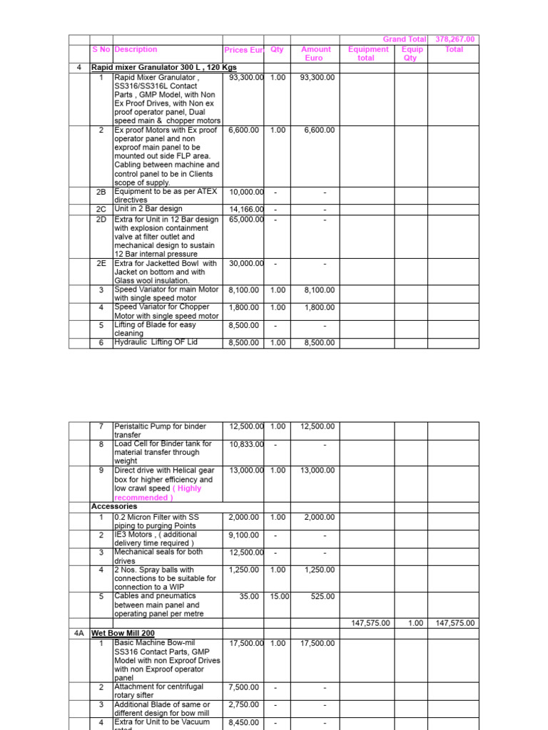 RMG & FBD 120kg | PDF