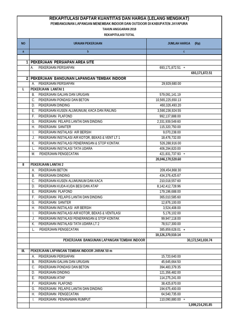 ABL Lapangan Tembak 180506 | PDF