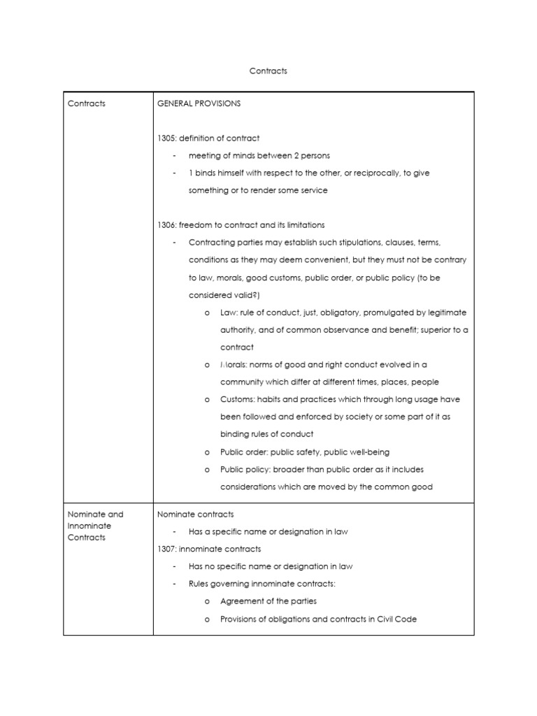 Contracts | PDF