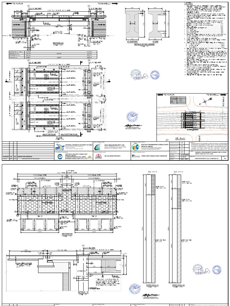 Drawing of Flyover at Ch. 2+485 - R1 | PDF