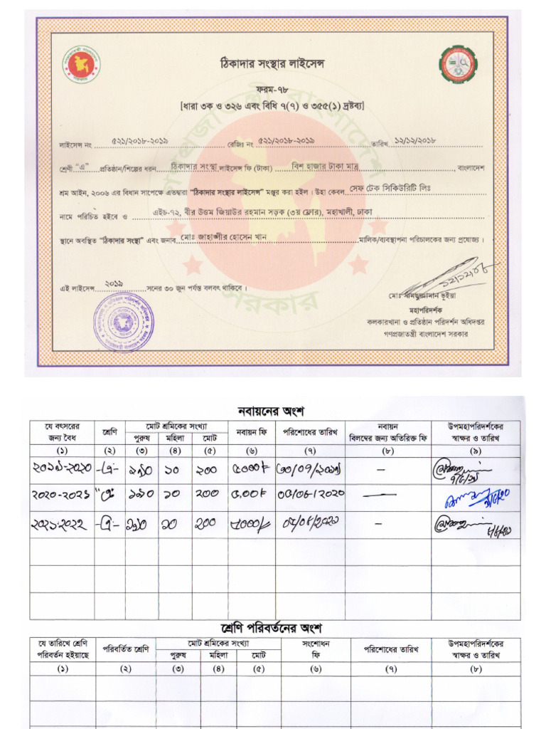 Labour License | PDF