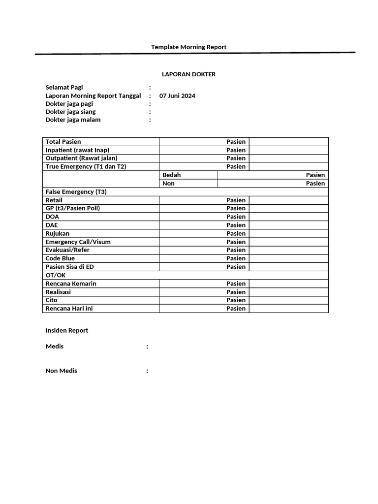 Morning Report Template for Doctors | PDF | Self-Improvement