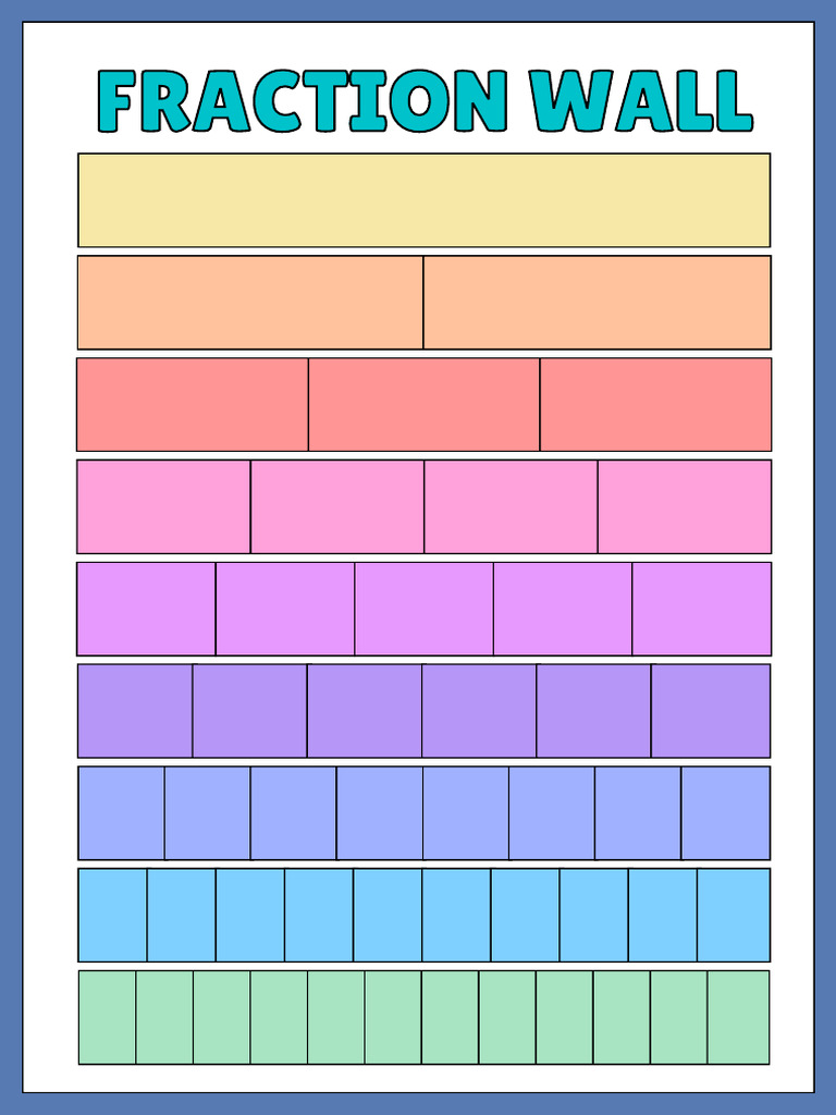 Fraction Wall Pastel Poster | PDF