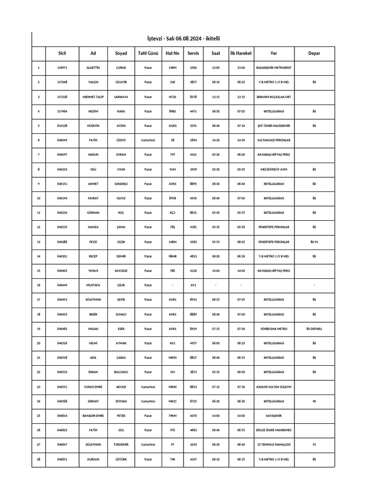 06.08.2024 Sali | PDF