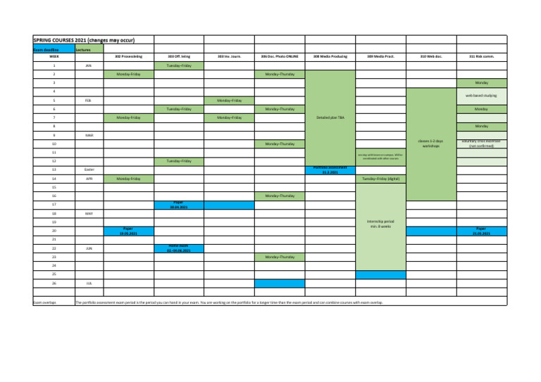 Spring Semester Plan 2021 | PDF