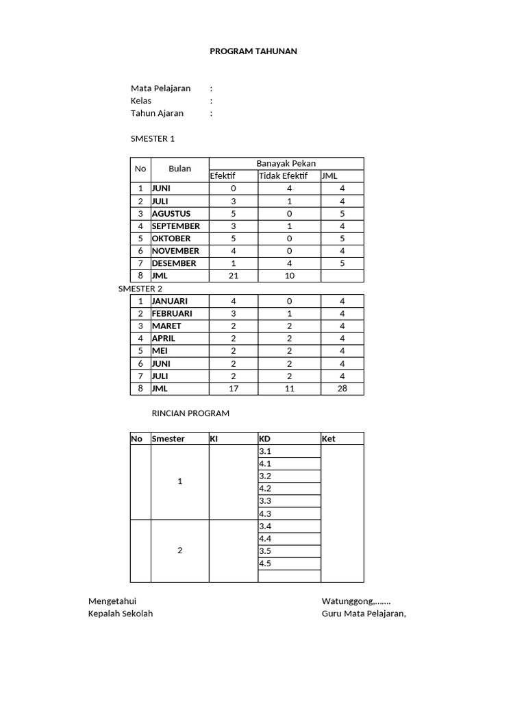 Program 2 Pdf