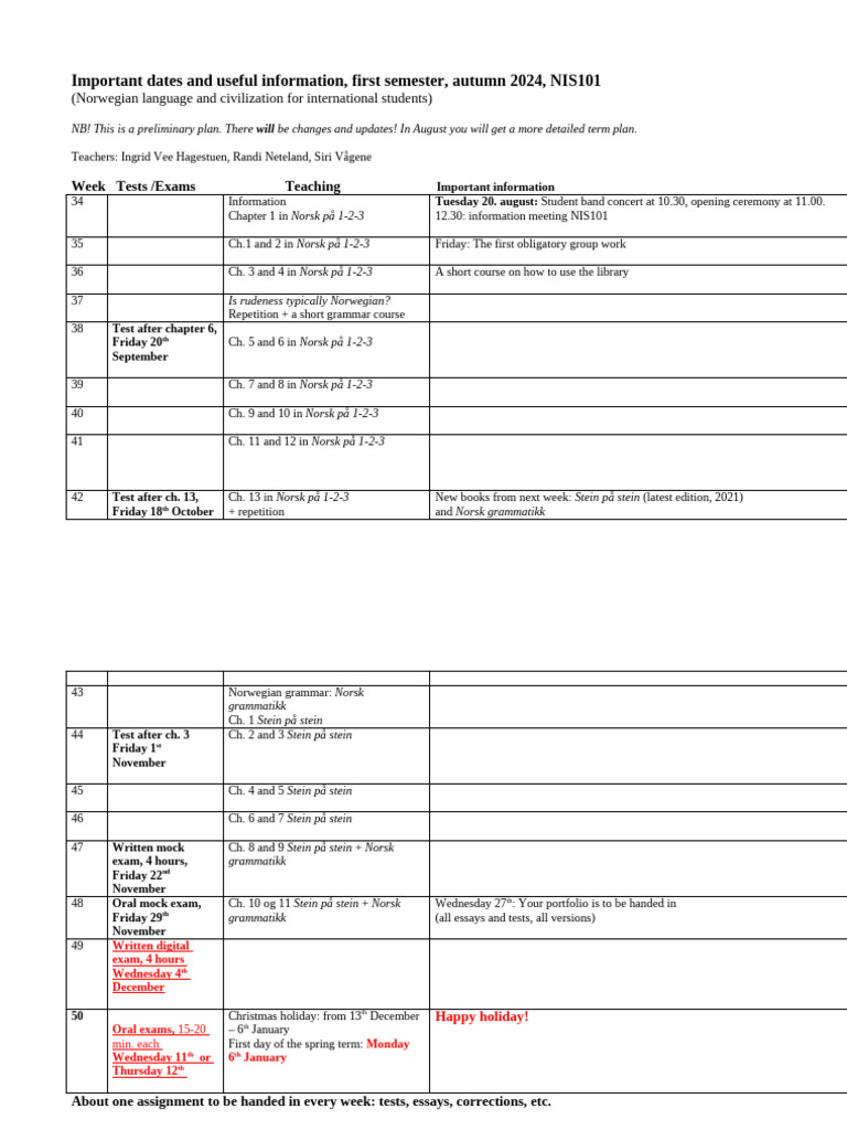 Term Plan NIS 101 Autumn 24 | PDF