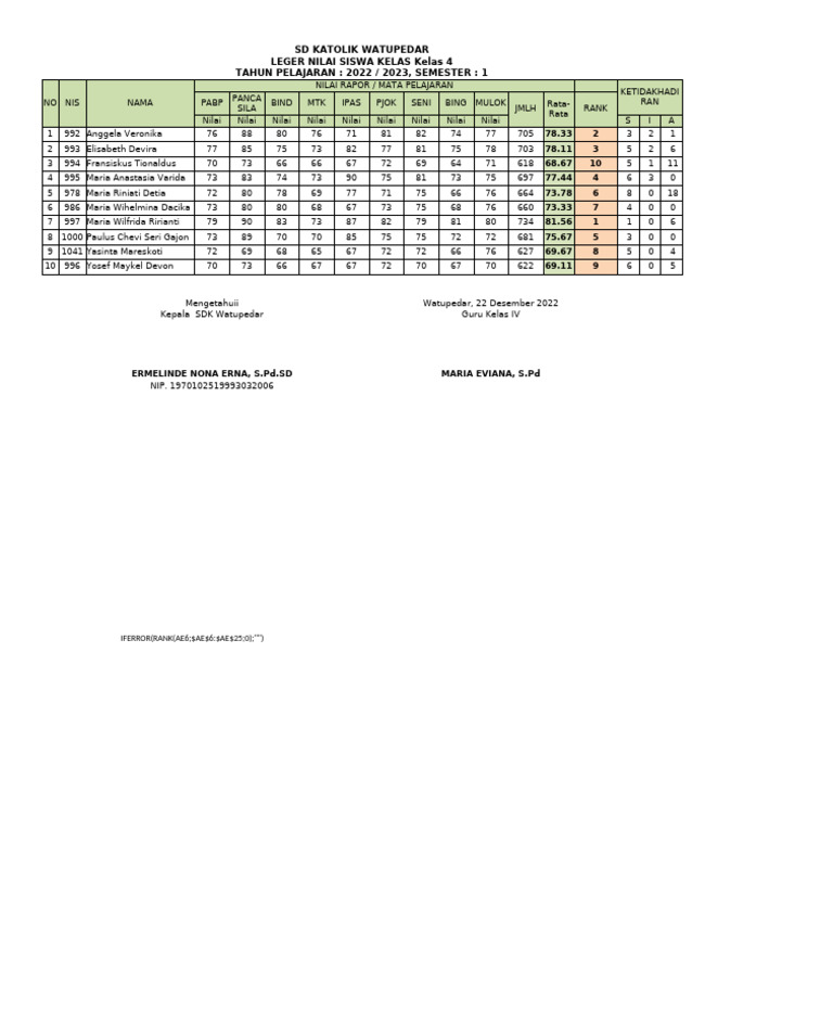 Leger - Kelas 4 | PDF