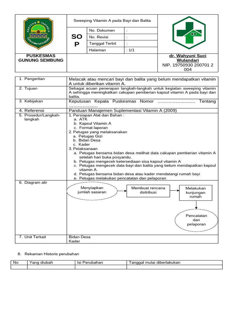 SOP SWEEPING VIT A | PDF