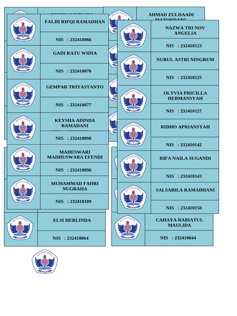 Label Raport Kelas X.2 SMA Indocement | PDF