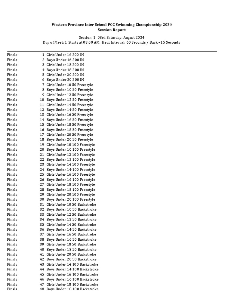 Event Order - Sessions | PDF