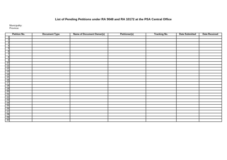 Template For Pending Petitions Under RA 9048 and RA 10172 | PDF