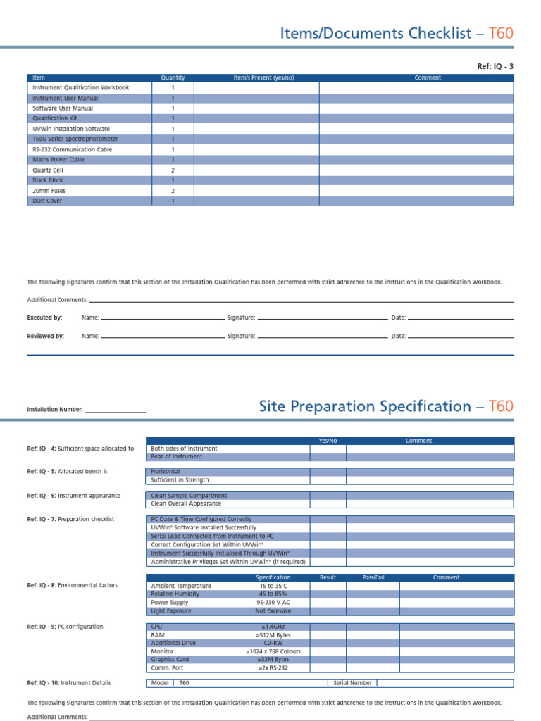 Items/Documents Checklist - : Ref: IQ - 3 | PDF