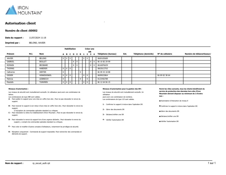 Customer Authorization | PDF