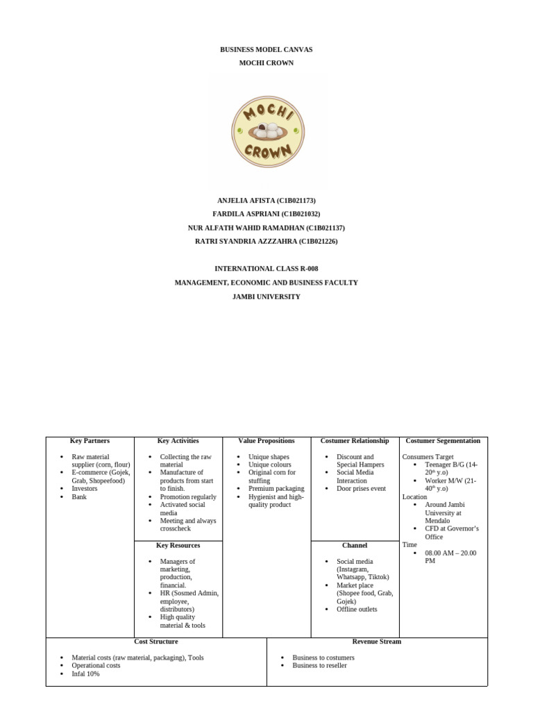 BMC - Mochi Crown | PDF