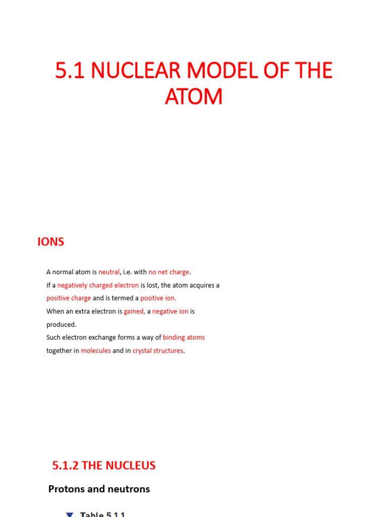 IGCSE PHYSICS CH 5.1 Nuclear Model of The Atom. | PDF