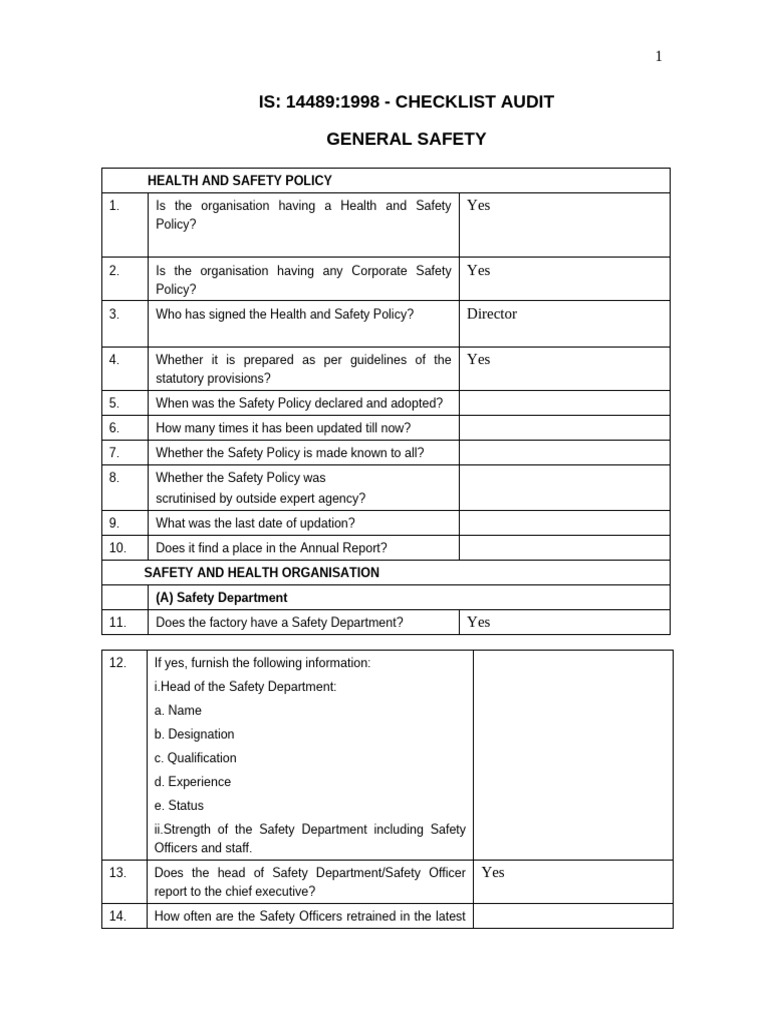 Check List | PDF