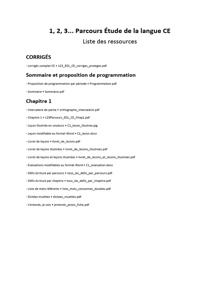 Liste Des Ressources 2 | PDF