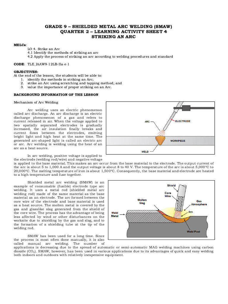 Quarter 2 Smaw Learning Activity Sheet 4 | PDF