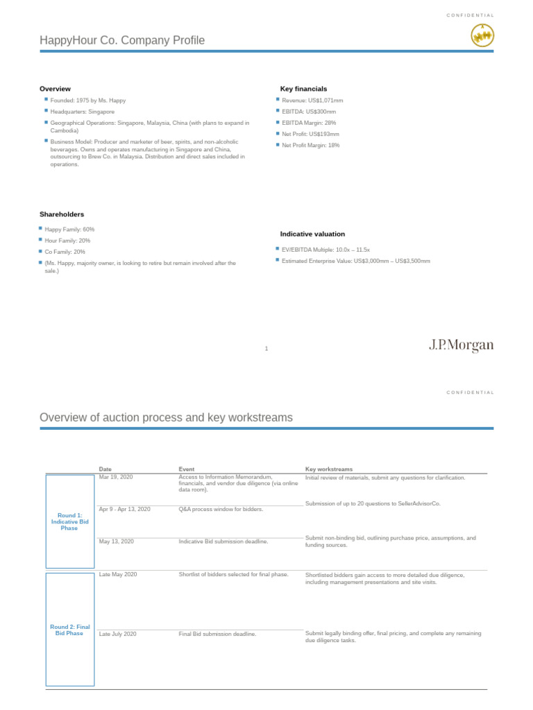 Task 2 - Powerpoint | PDF
