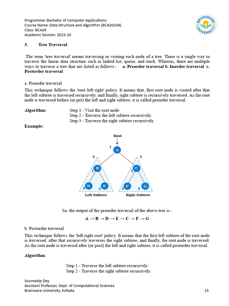 DSA Module 4 Part 2 | PDF