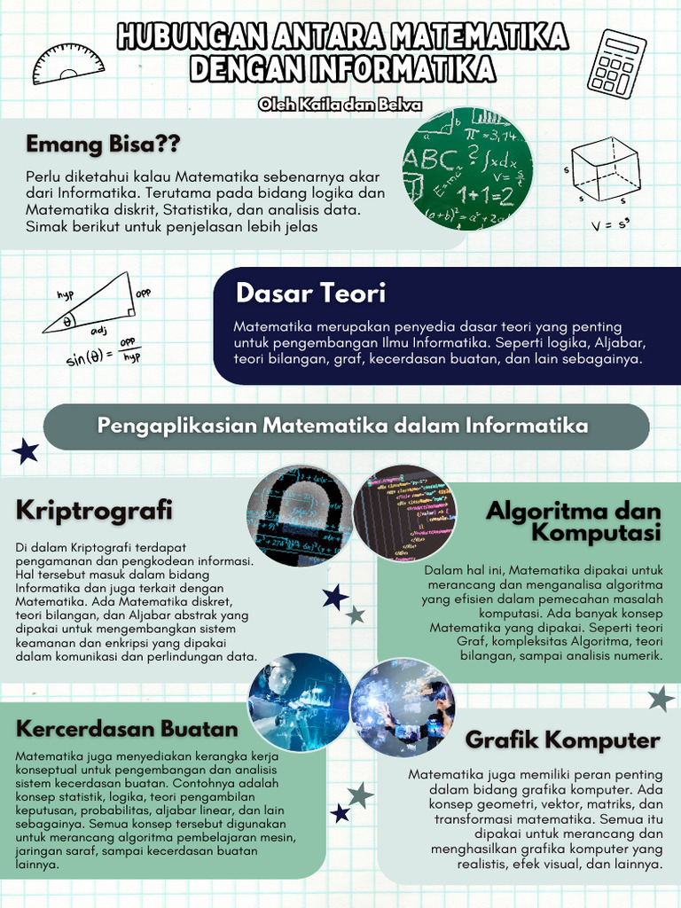 Infografis Matematika | PDF