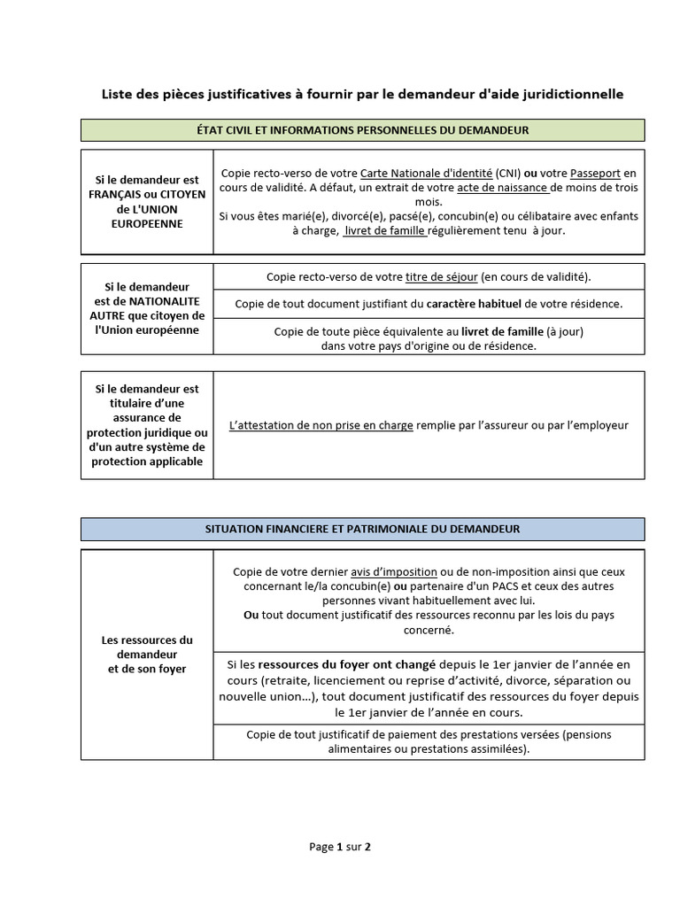 Liste Des Pieces Justificatives | PDF