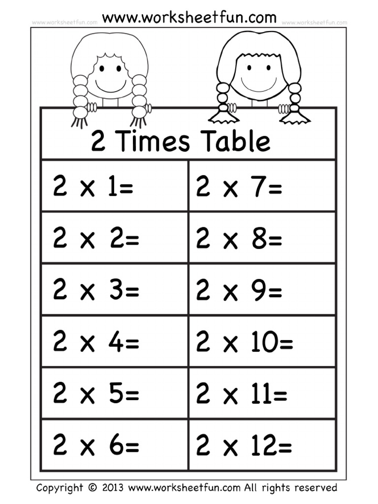 Kids Wfun Times Table 2 | PDF