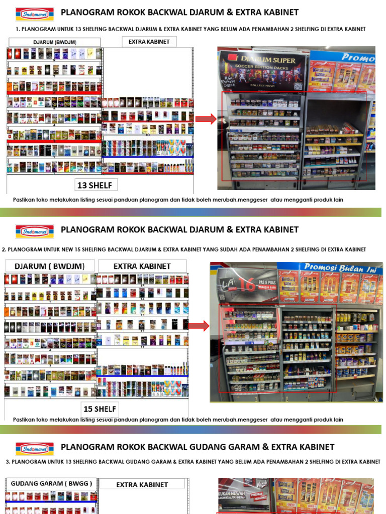 Planogram Display Backwal DJARUM, GUDANG GARAM, SAMPOERNA Dan Extra Kabinet | PDF