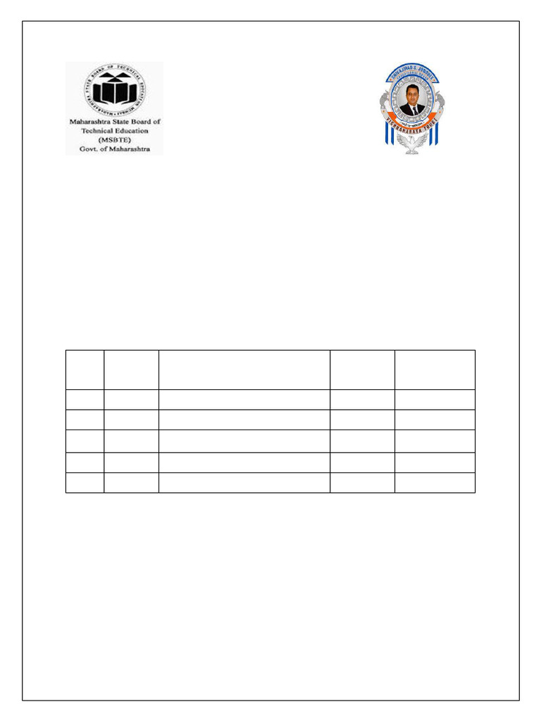 CTE Microproject (SEM 3) | PDF