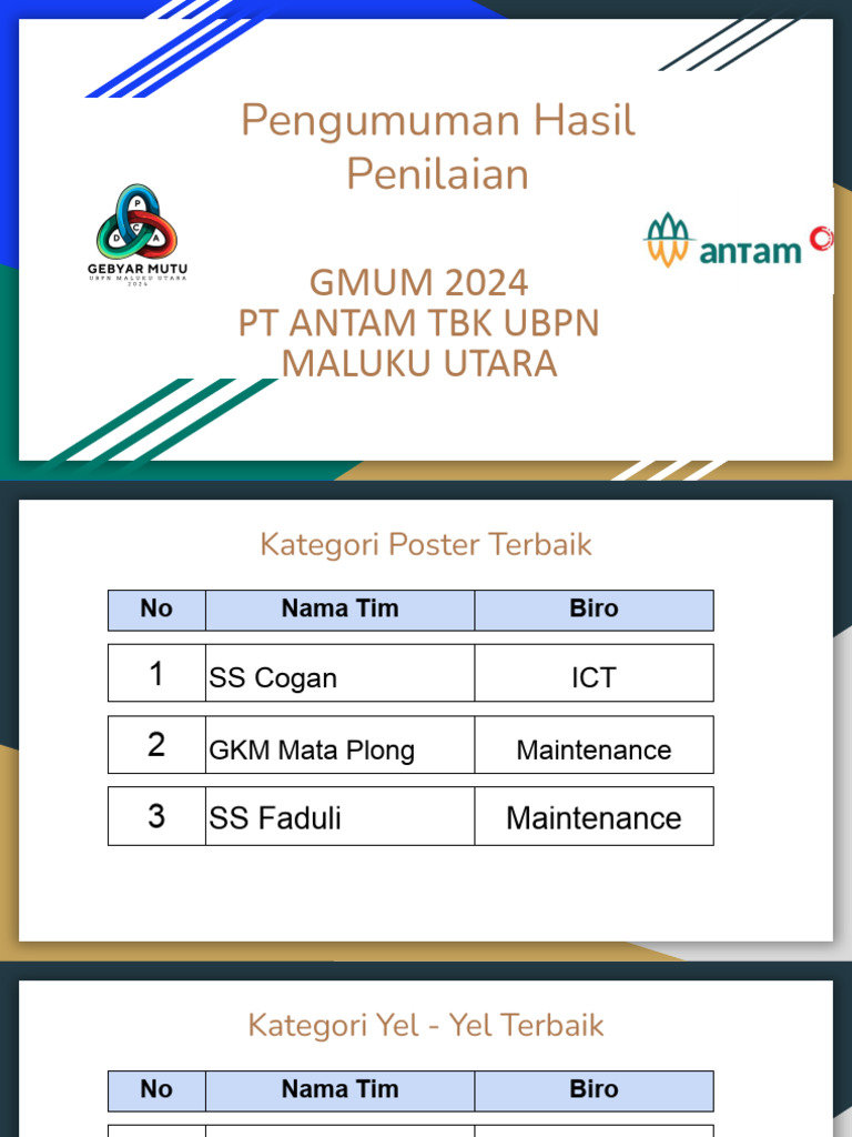 Pengumuman Hasil GMUM 2024 | PDF