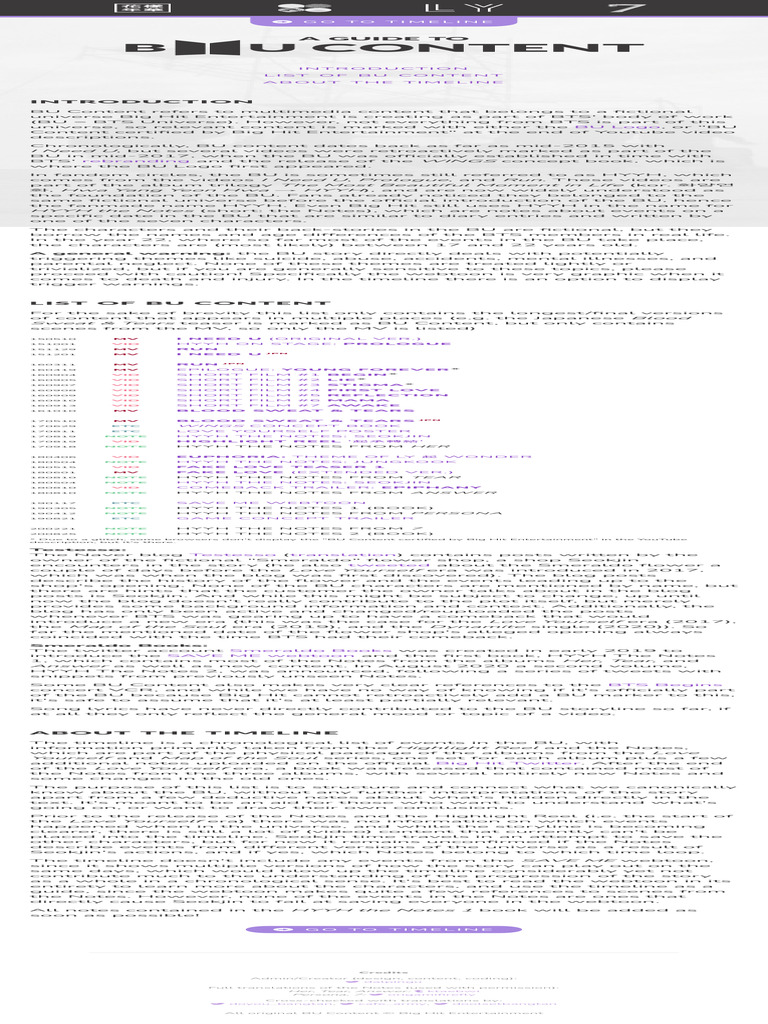 BU Content Guide | PDF