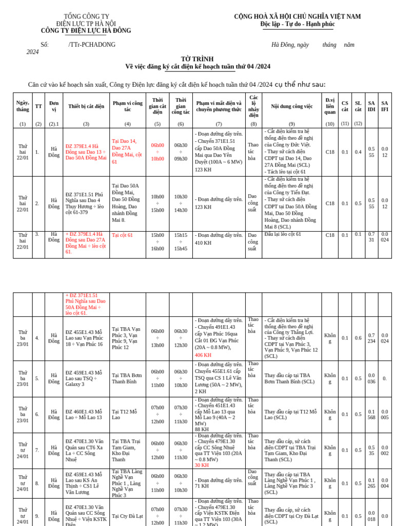 TUAN 04 Năm 2024 | PDF