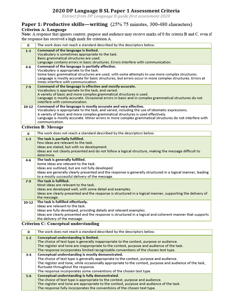 2020 B Paper 1 Writing Critria | PDF
