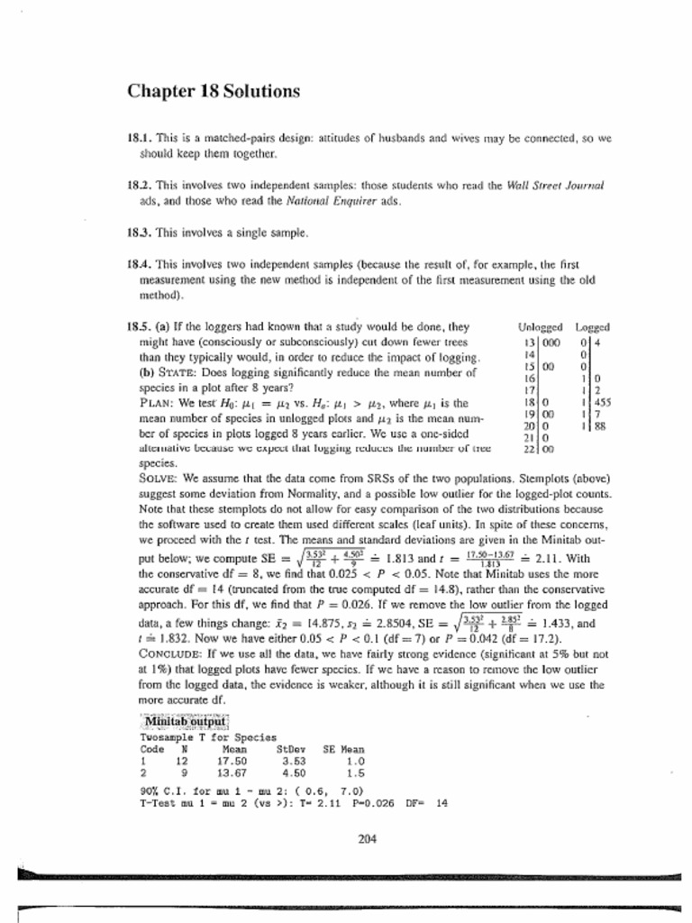 CHP 18 Solutions | PDF