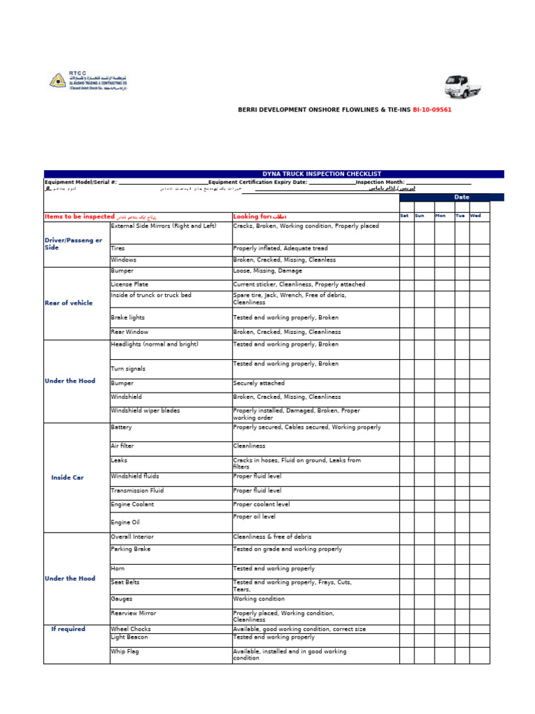 Dyna Inspection Checklist | PDF