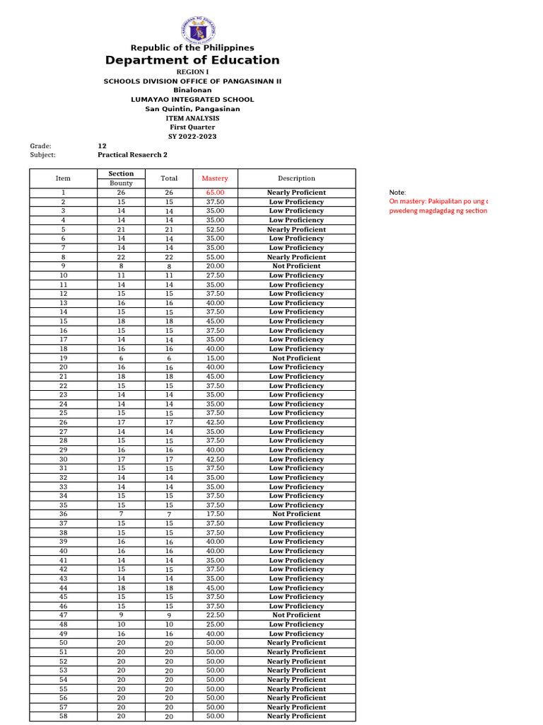 Grade 12 Research Proficiency Report | PDF