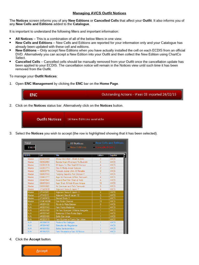 Managing AVCS Outfit Notices | PDF