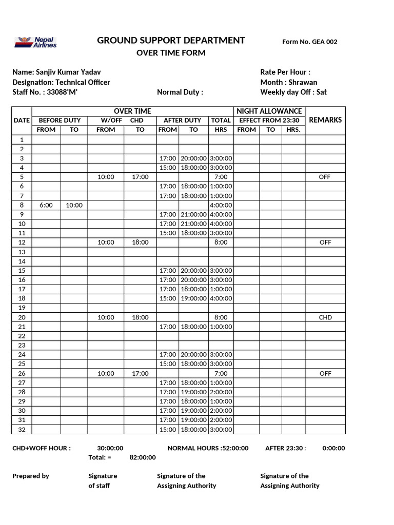 Overtime Form Sample | PDF