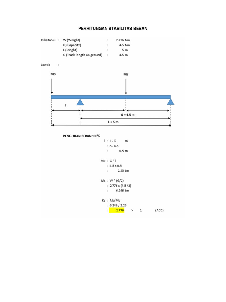 Perhitungan Stabilitas Beban | PDF