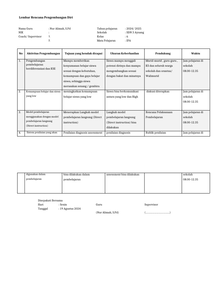 Lampiran 7 - Lembar Rencana Pengembangan Diri (Nur Alimah) | PDF