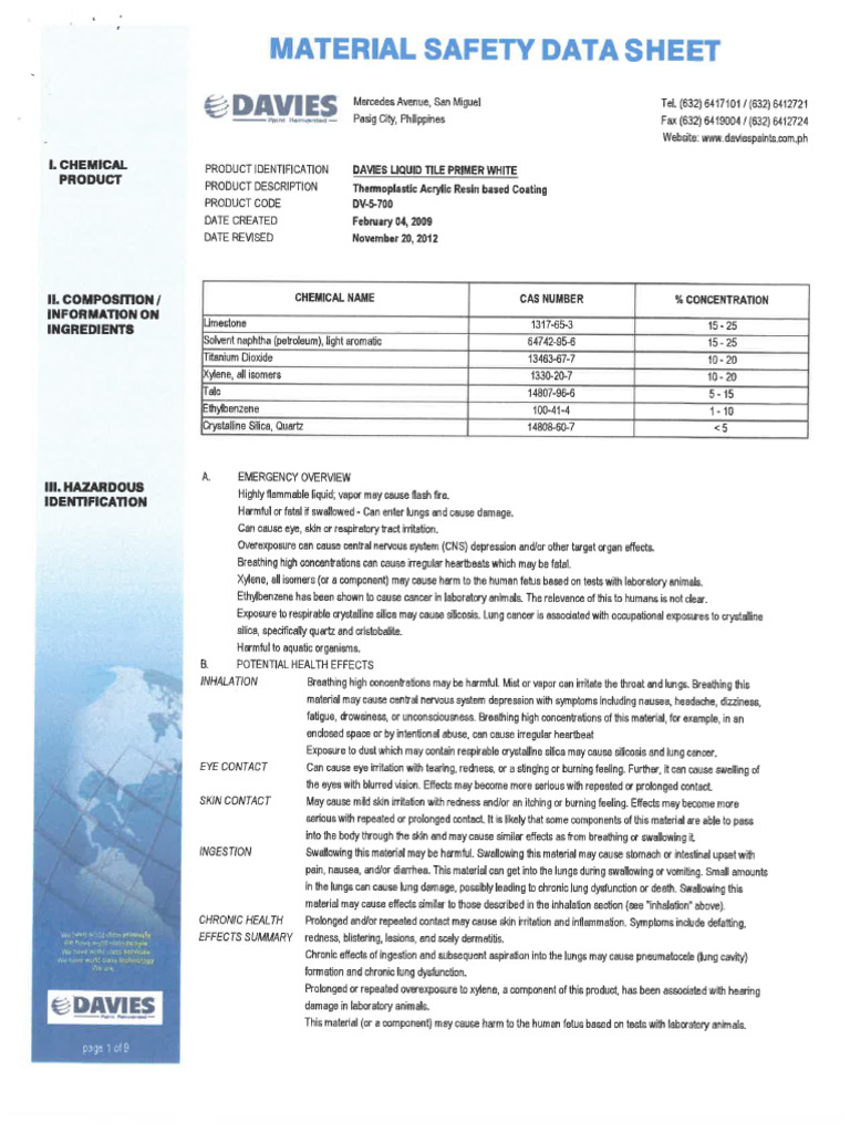 Liquid Tile Primer White - MSDS | PDF