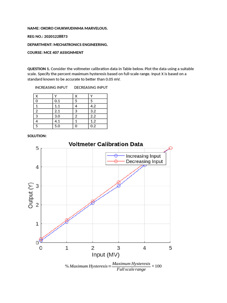 Mce 407 Assignment | PDF