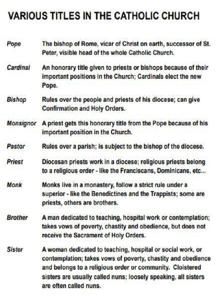 Titles in The CATHOLIC CHURCH | PDF